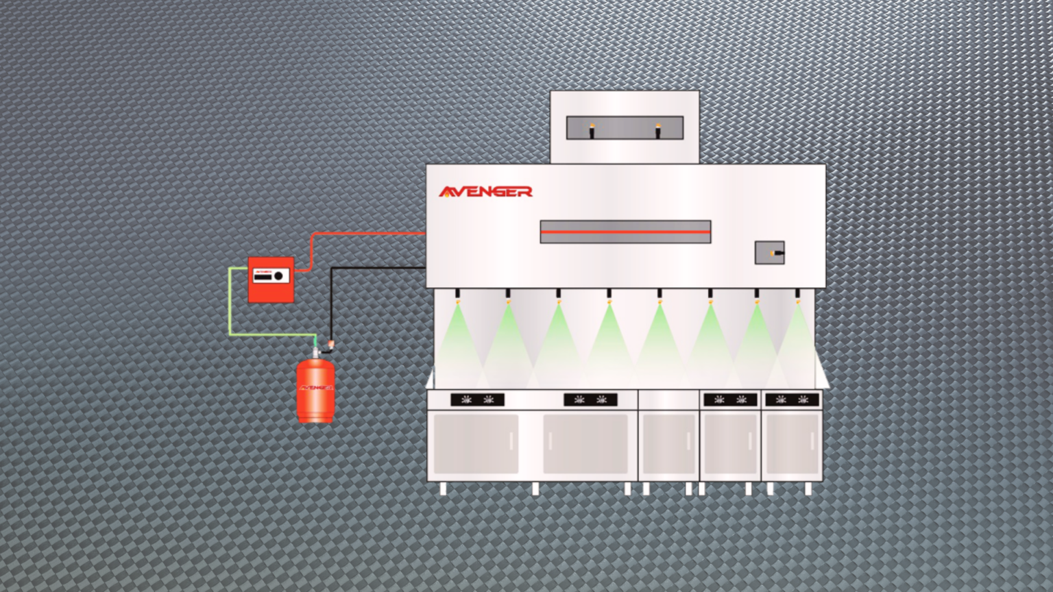 Avenger Wet Chemical Fire Suppression System, UL Listed | Falcon Fire ...